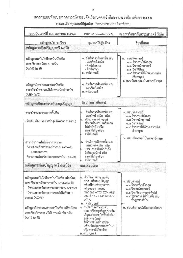 ระเบียบการรับสมัครสอบสถาบันการบินพลเรือน ปีการศึกษา 2562 - Engineer Tutor