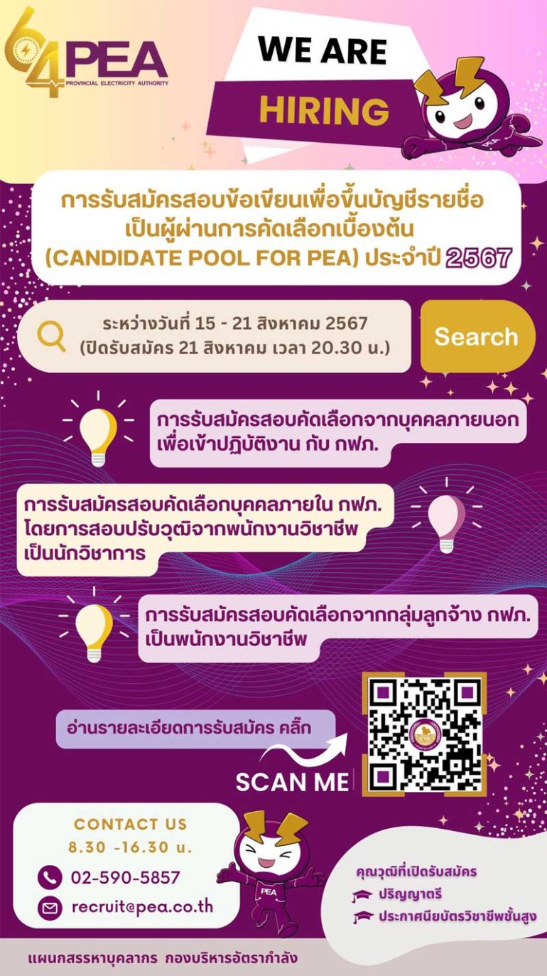 ประกาศการไฟฟ้าส่วนภูมิภาค เรื่องการรับสมัครสอบคัดเลือกจากบุคคลภายนอกเพื่อเข้าปฏิบัติงานกับ กฟภ. ...